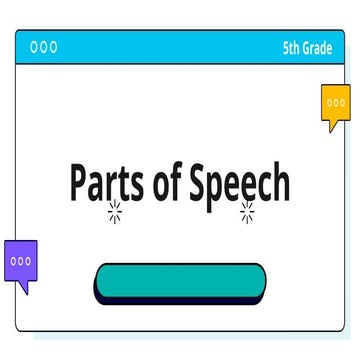Presentation demo teaching about the eight parts of speech | PPTX