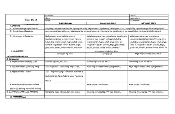 Araling Panlipunan Grade 7 Learning Plan.docx