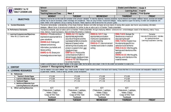 English 9 Q1 Week 1 | DOCX | Educational Assessment | Education