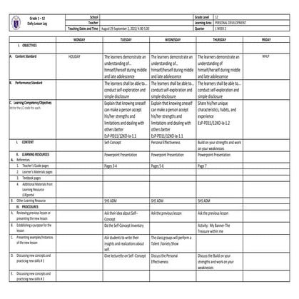 L.o grade 10 development of the self in society. | DOCX