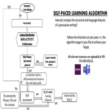 Week 2.pdf writing document weekly plan for teachers | PPT
