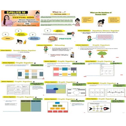 week 2 topic or lesson english 10 quarter 1 Textual aid | DOCX