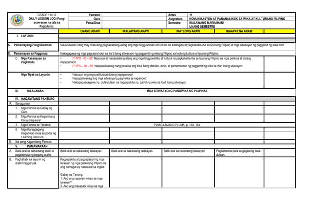 filipino-INTERVENTION-REMEDIATION-PLAN-FOR-THE-IDENTIFIED-LEARNING-GAPS ...