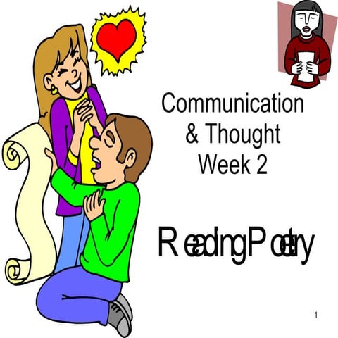 Week 2 - Reading Poetry | PPT