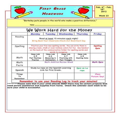 Week 22 Homework | DOC