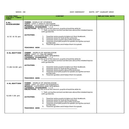 Pakej pulau perhentian | DOCX