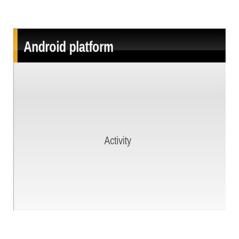Android Training Part 3 Ppt 
