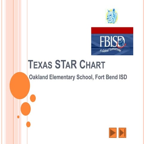 Texas Star Chart Data | PPTX