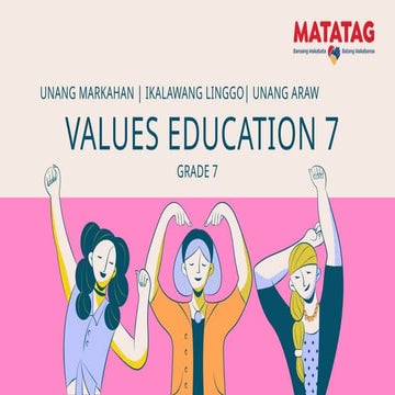 A PowerPoint presentation for GMRC Week 2_Paggalang(Respect).pptx