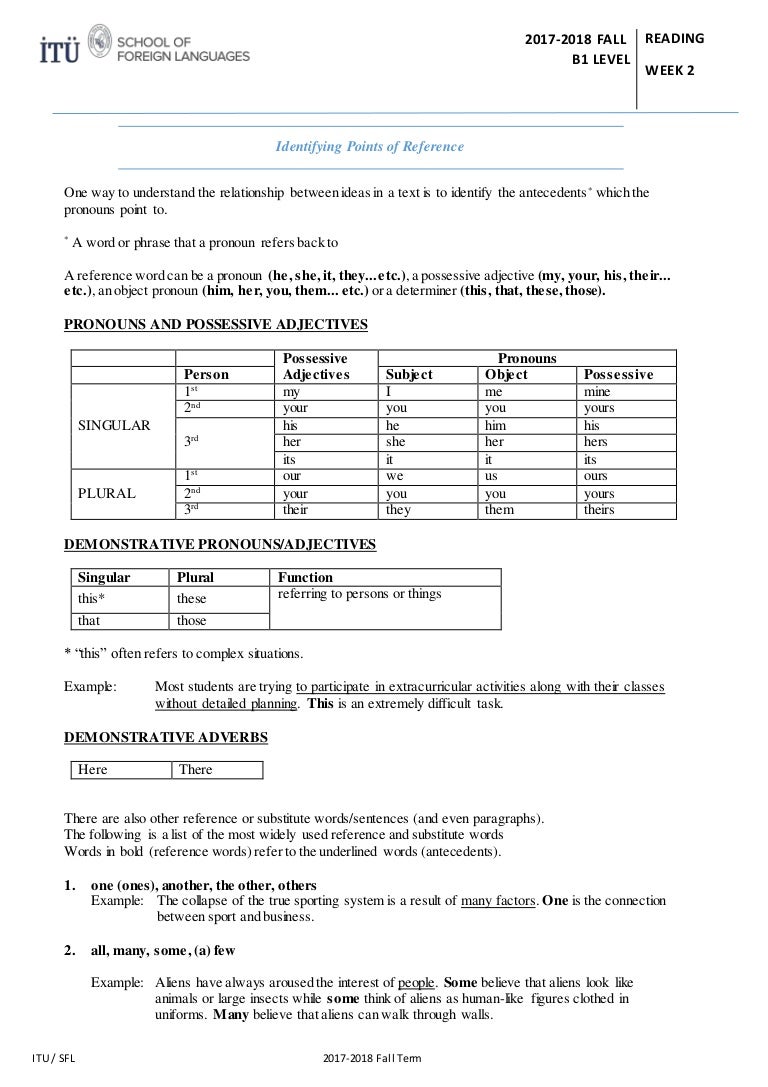 Reference Point Worksheets