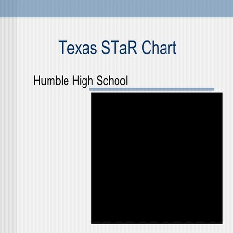 TEXAS STaR Chart Presentation | PPT