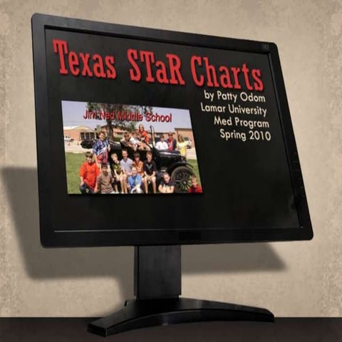 Texas StaR Chart | PPTX