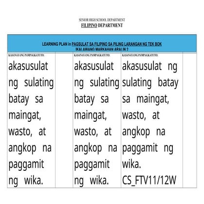 Modyul 7 (Ang Feasibility Study).pdf