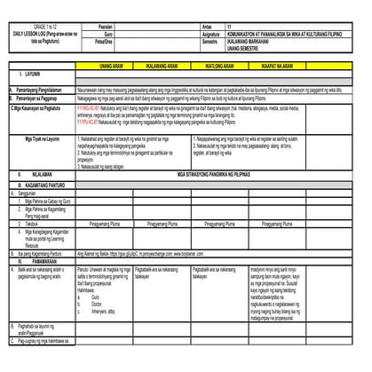 filipino-INTERVENTION-REMEDIATION-PLAN-FOR-THE-IDENTIFIED-LEARNING-GAPS ...