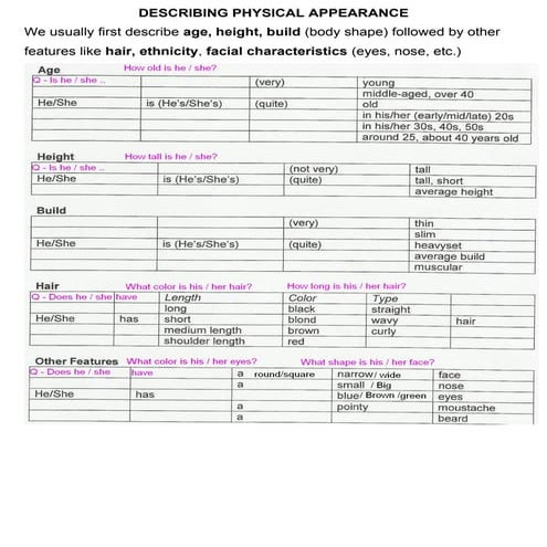 Week 3 - Class 2 - Describing Physical Appearance-Vocabulary | PDF