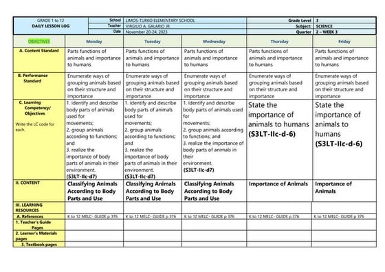 COT Lesson Plan Science 3 Animal's Habitat | DOC