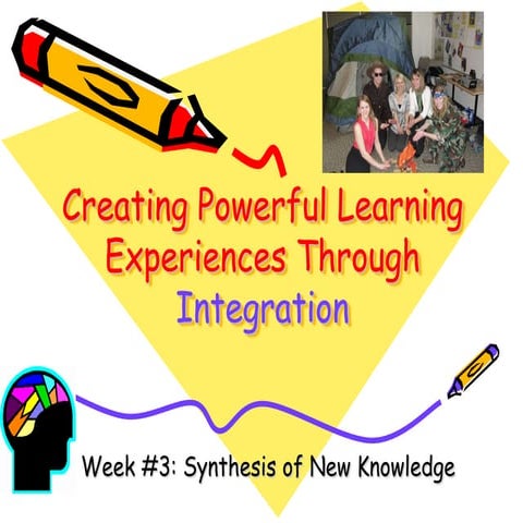 Week 3A: Powerful Learning Through Integration | PPTX