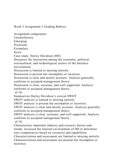 Week 3 Assignment 2 Grading Rubricsassignment Componentsundocx