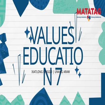Week3_Katatagan (Resilience).pptx VALUES EDUCATION GRADE 7 | PPTX