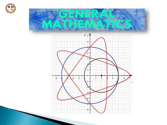 GEN MATH LESSON COMPUNDING MORE THAN A YEAR.pptx