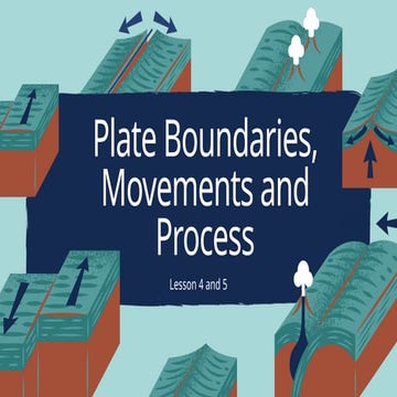 Plate boundaries, movement and process.pptx
