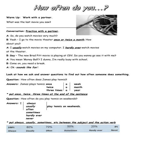 Week 10 - Class 1 - Shopping Crossword 1 - Answers | DOC