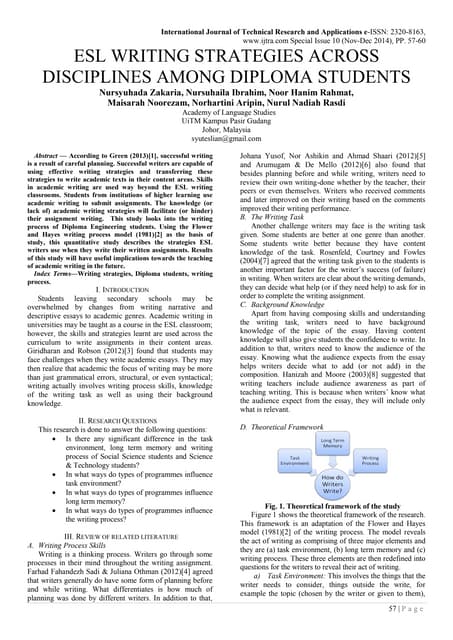 Research Proposal (Chapter 1) - Draft | DOCX