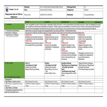 DAILY LESSON PLAN WEEK 4 ALEGORYA NG YUNGIB SANAYSAY.docx