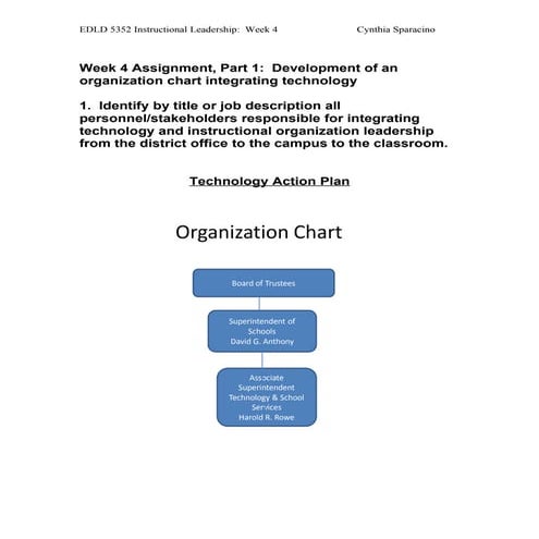 Week 4 assignment | PDF