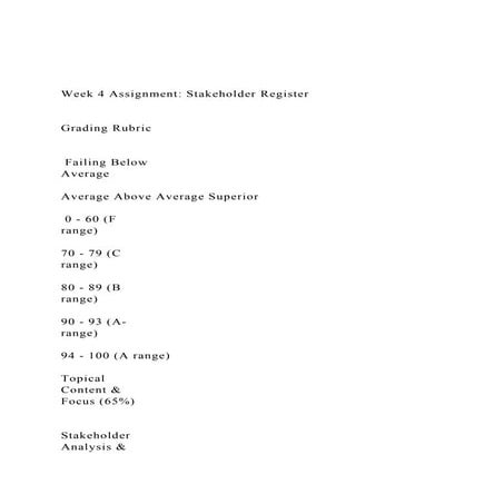 Week 4 Assignment Stakeholder Register Grading Rubric .docx | Business Administration | Business