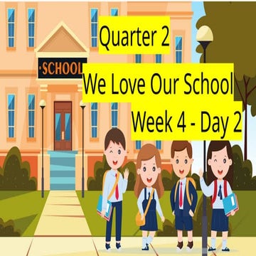 Week 4 Day 2 Quarter 2_Paggalang sa Miyembro sa Paaralan.pptx