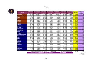 PABYOSICOIN-SP | PPT