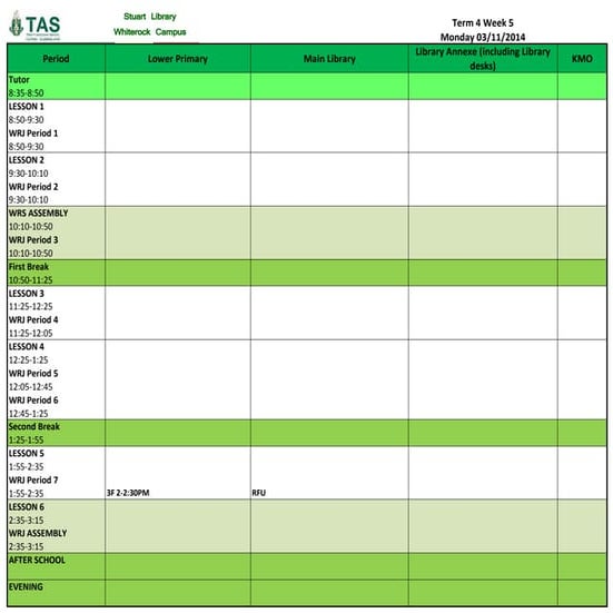 Week 5 | PDF | Homework and Study | Education