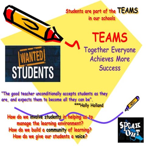 TEAMS: Together Everyone Achieves More Success | PPTX