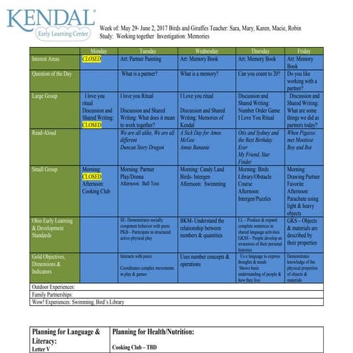 Week 5 may 29 june 2 | PPT