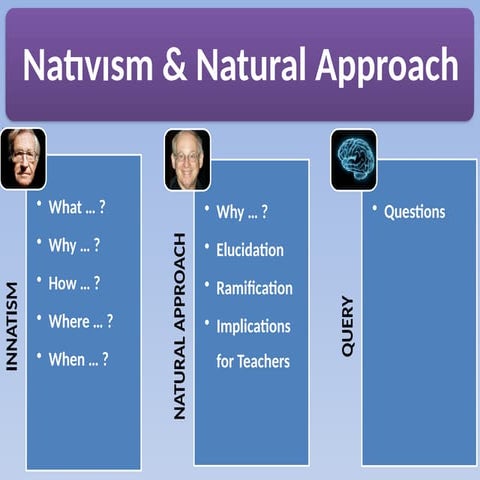 Nativism and Natural Approach Presentation 2025.pptx