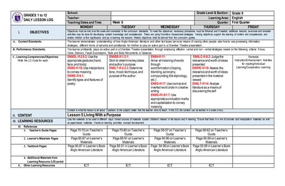 Communicative Style (Intimate style) | PPTX | Dating | Family and ...