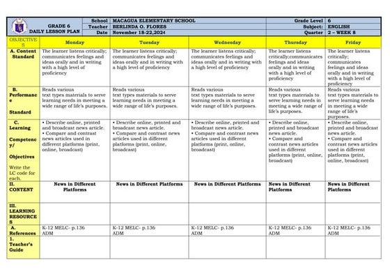 Daily Lesson Log ESP 6 Quarter 2 Week 1. | DOCX