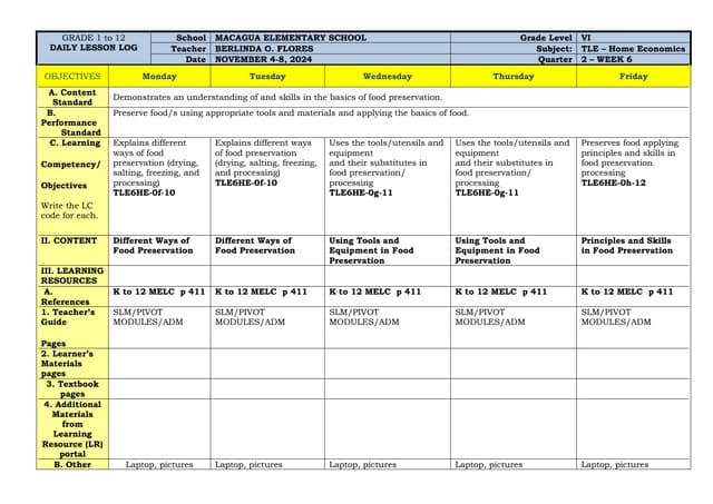 ENGLISH QUARTER TWO (2) WEEK TWO (2).docx
