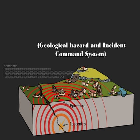 Week 6 geo hazard and Incident command systems | PPT | Geology | Science