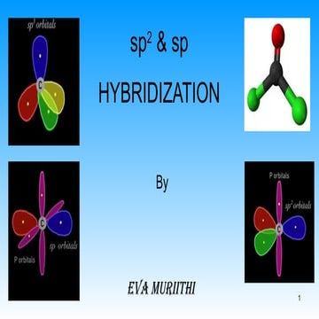 WEEK SIX sp2 HYBRID and sp HYBRID ORBITALS.pptx