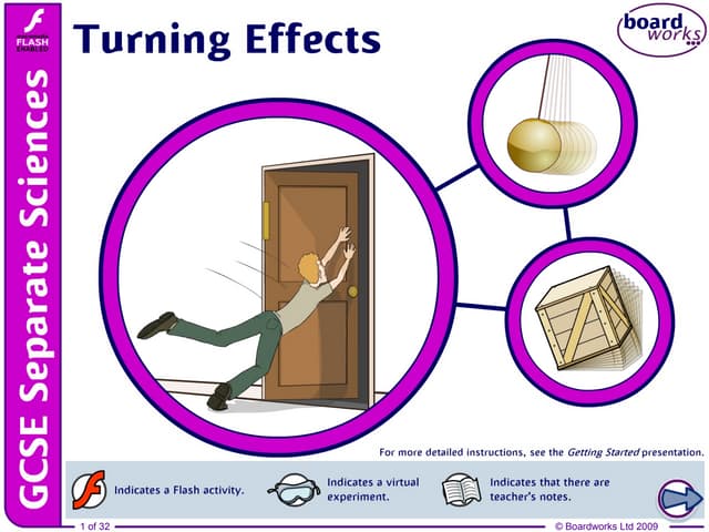 IGCSE Pysics Momentum | PPT