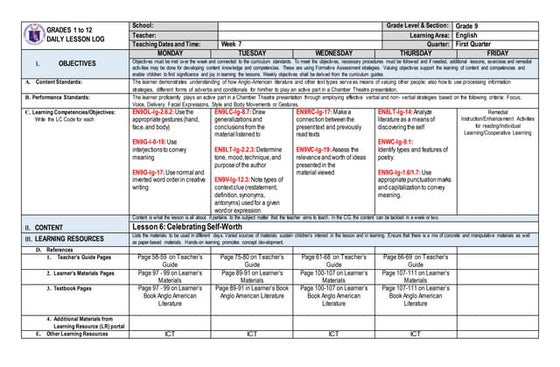 Communicative Style (Consultative Style) | PPTX