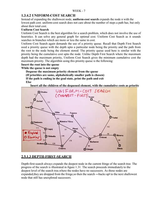 Lecture 17 Iterative Deepening a star algorithm | PPT