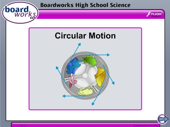 Circular motion | PPT
