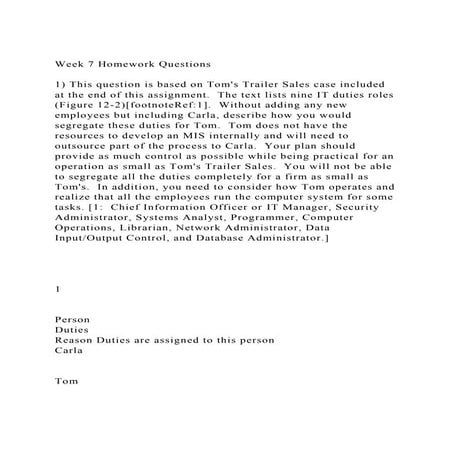 Week 7 Homework Questions1) This question is based on Toms Tr.docx