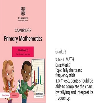 Week 7 Monday lesson October 14 2024.pptx