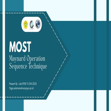 Week 7 Most & Work Factor.pdf Week 7 Most & Work Factor.pdf