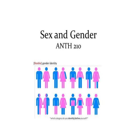 Week 7 sex and gender | PPT