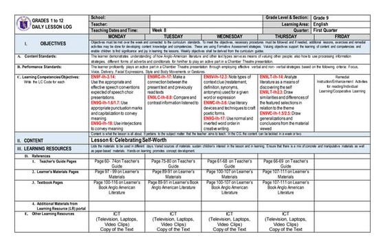 Communicative Style (Consultative Style) | PPTX